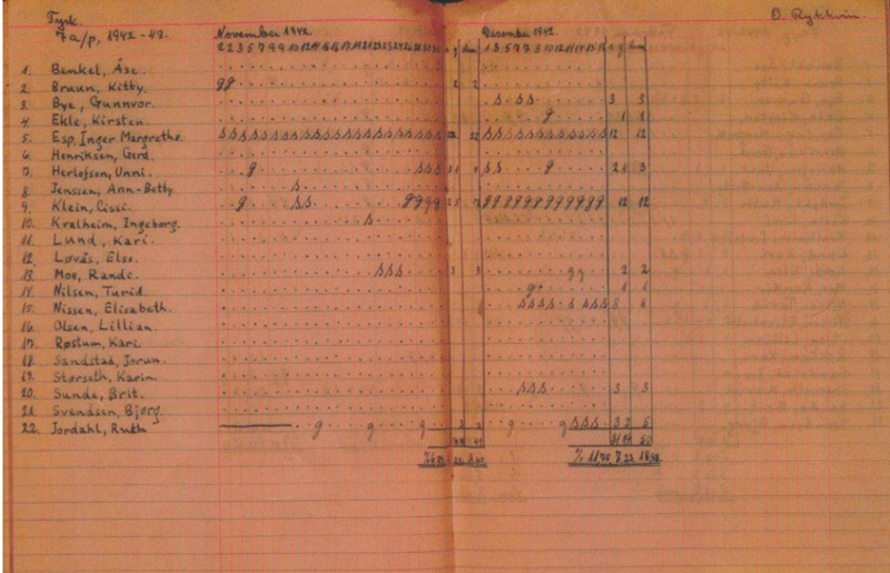 Cissi Klein videregående skole